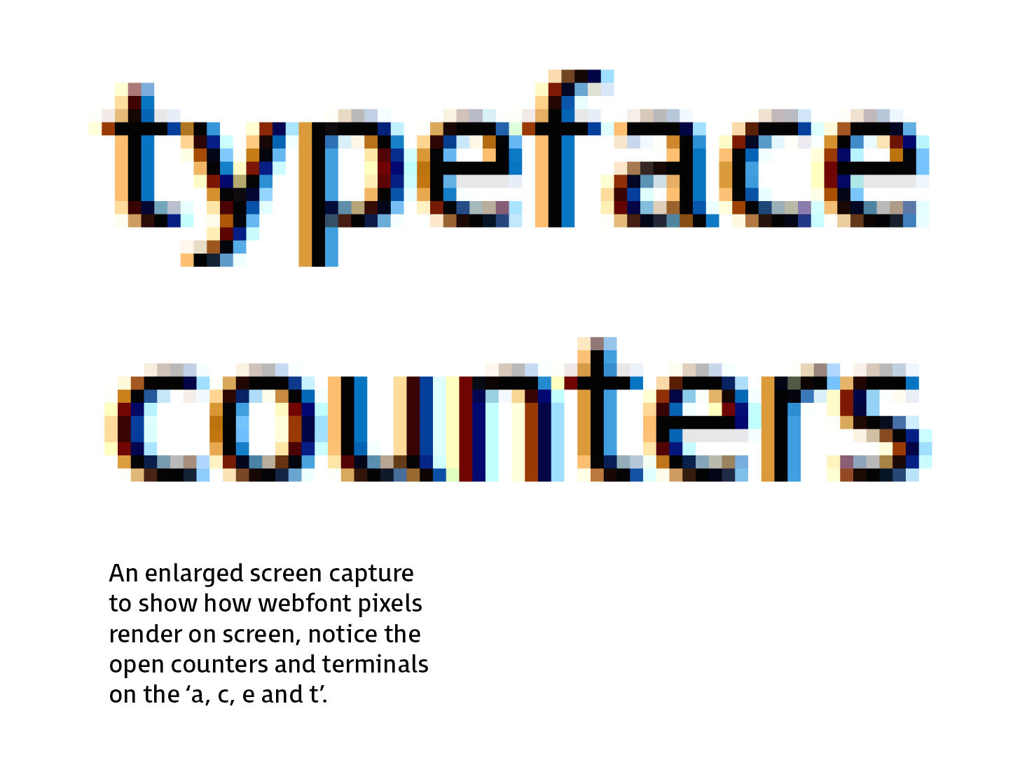 How to choose an accessible typeface