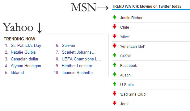 A Look at the New MSN.com Design