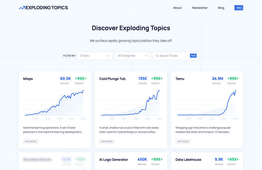 14 Best Free SEO Tools in 2024